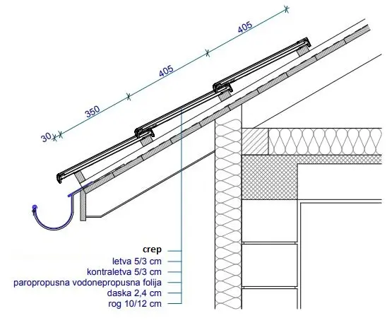 Postavljanje Crepa - Vodič | gradjevinski materijali