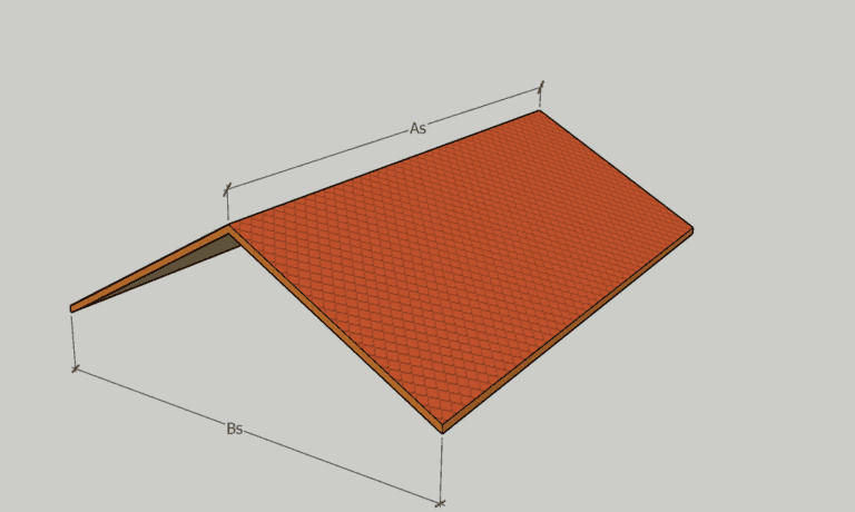 Postavljanje Crepa - Vodič | gradjevinski materijali