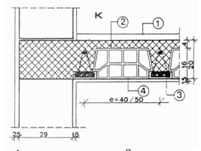 Fert gredice - LMT tavanica | gradjevinski materijali